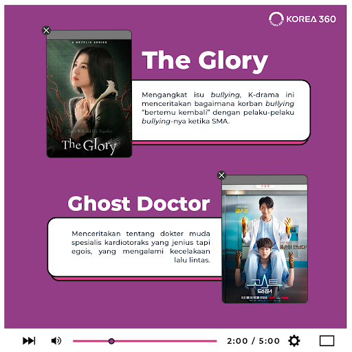 KOREA360 on Twitter: "KOREA 360 Chingu, kalian lagi nonton K-drama apa aja nih? Coba sharing ...