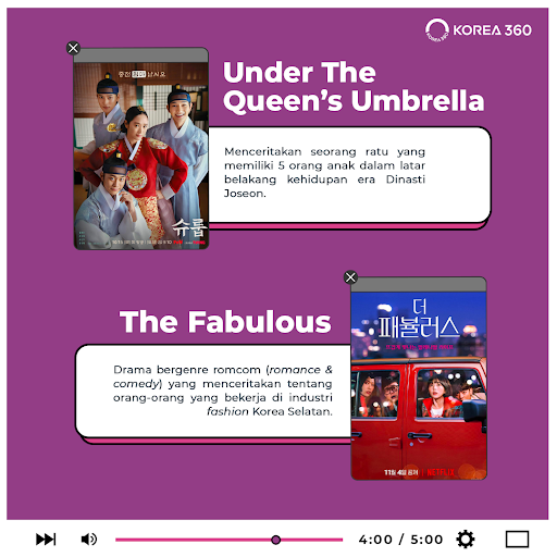 KOREA360 on Twitter: "KOREA 360 Chingu, kalian lagi nonton K-drama apa aja nih? Coba sharing ...