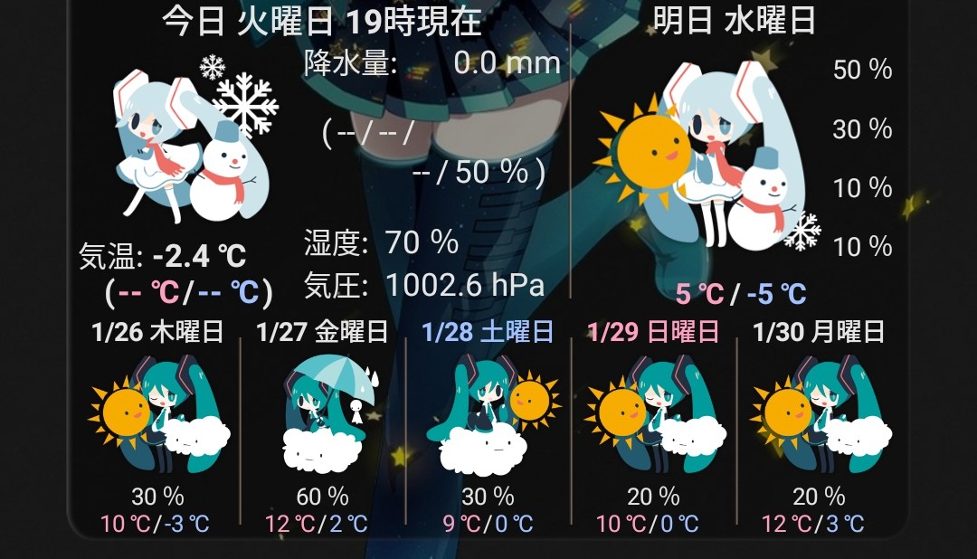 たるっち(@taruchi) - Twilog (ツイログ)