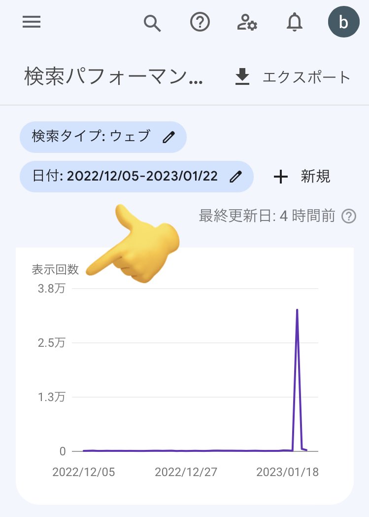 なるみ On Twitter 川端康成先生が本名かどうか調べたい人が、急にめちゃくちゃ私のブログを訪ねてきていて戸惑っている。 何があったのだろうか。