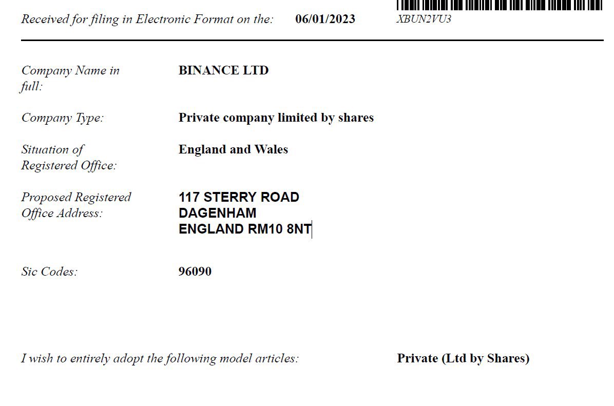 Parrot Capital 🦜(Read the pinned 🧵) on Twitter: "RT @Bitfinexed: Here it is everyone. The office ...