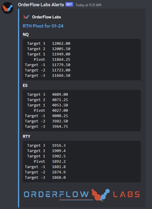 OrderFlow Labs on Twitter: