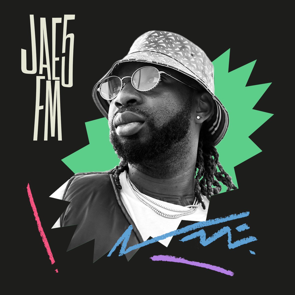 Apple Music @AppleMusic Timeline, The Visualized Twitter (Analytics)