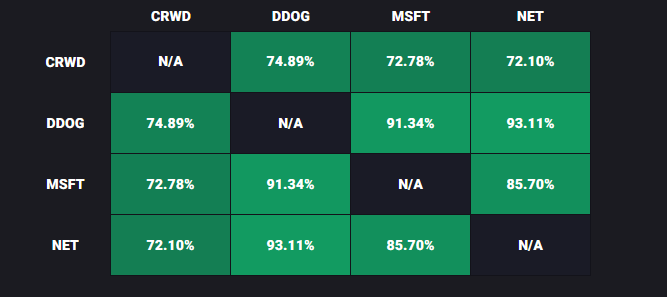 D3f4ult Trades🎯 on Twitter: D3f4ult Trades🎯 on Twitter: