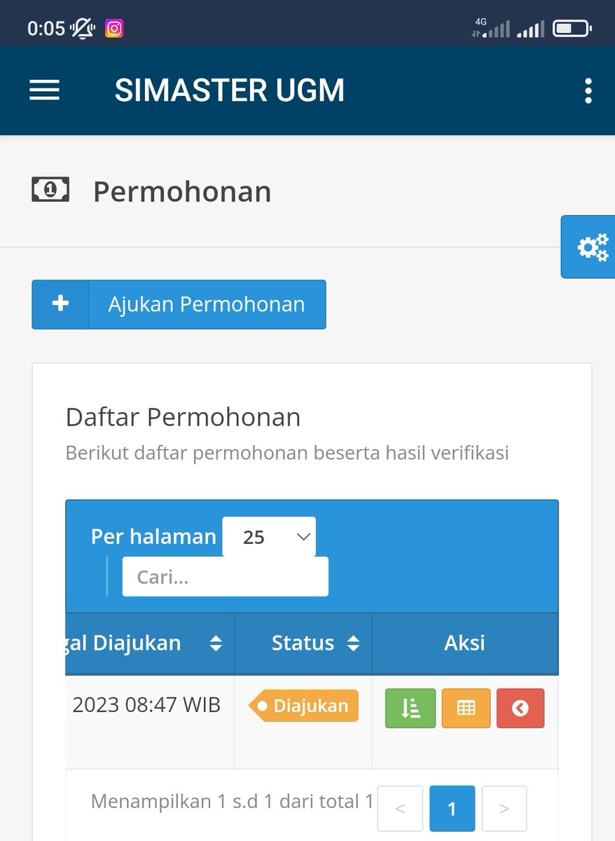 ugm-fess-on-twitter-ugm-fess-udah-kelewat-jam-woii