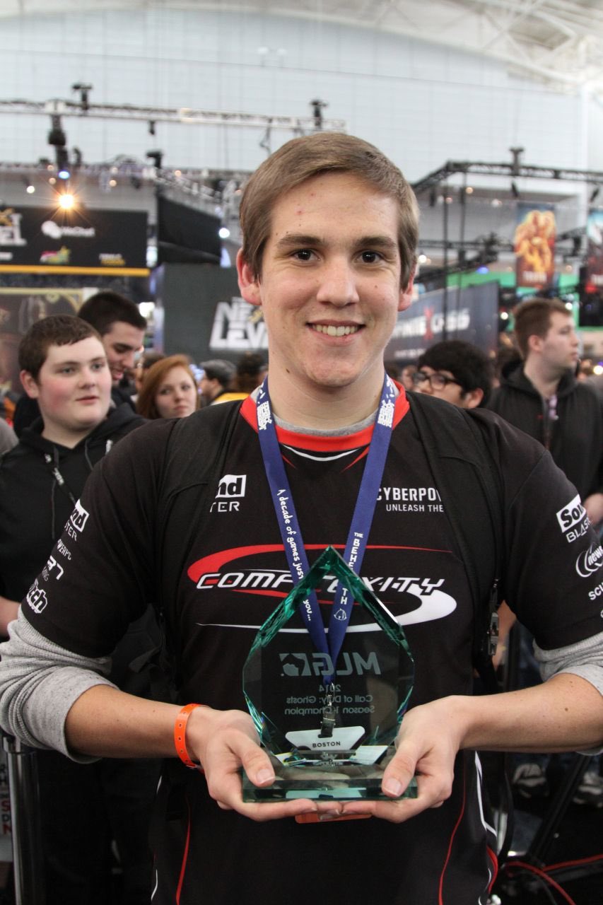 Complexity Gaming Aches