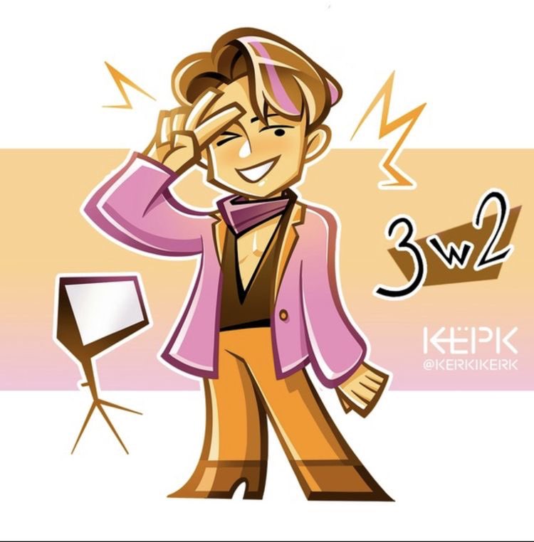 الإنياجرام / enneagram on Twitter: "#ثريد اليوم رح يتكلم عن اجنحة #enneagram_3 #3w2 #3w4"