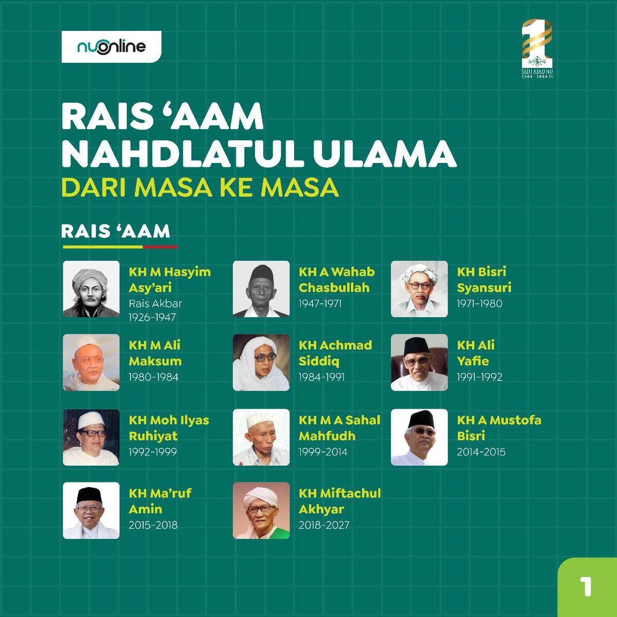 Nahdlatul Ulama on Twitter: Nahdlatul Ulama on Twitter: