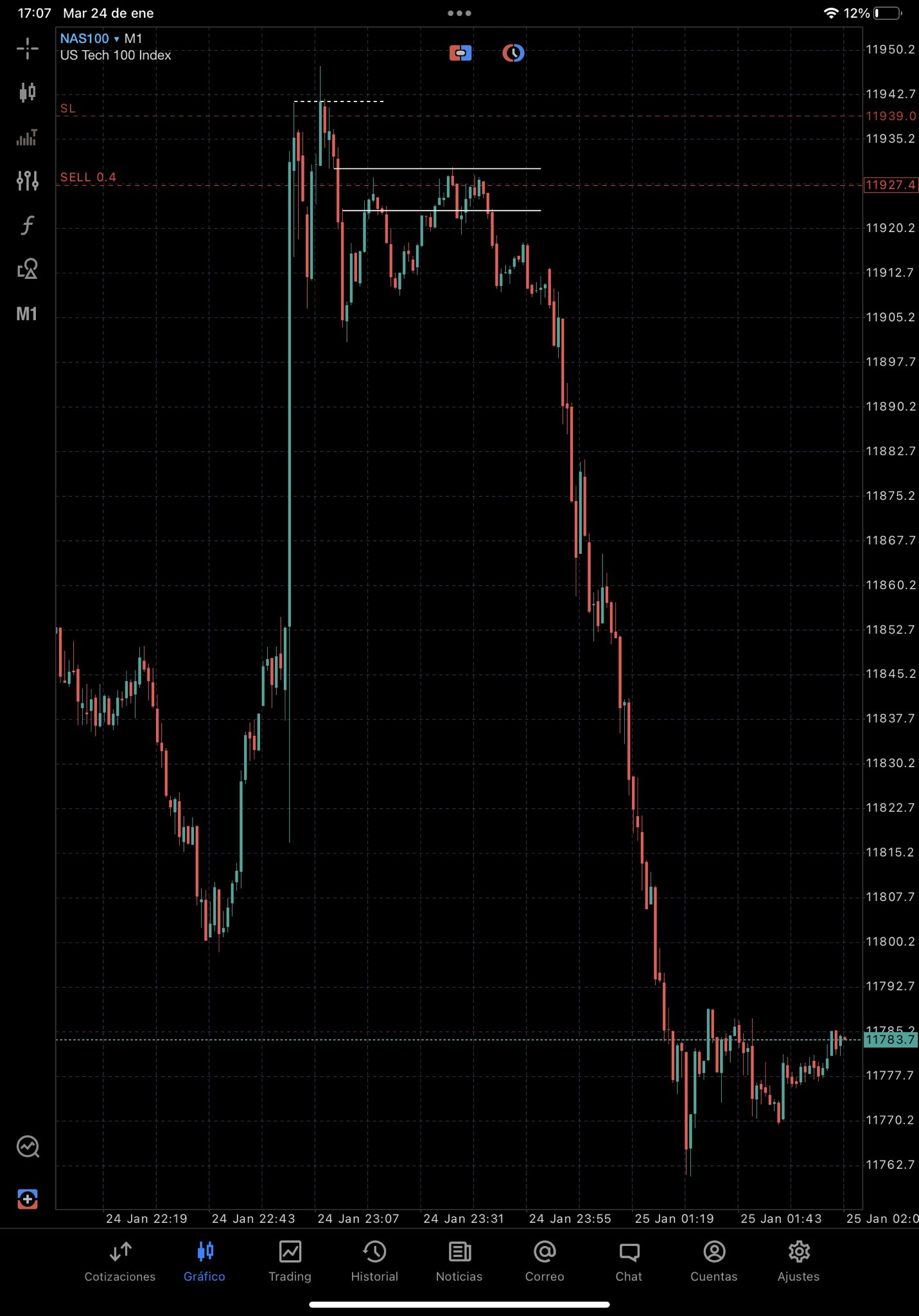 DexterLab on Twitter: "@I_Am_The_ICT Paradoxically https://t.co/0Ojlkgyx4B" / Twitter