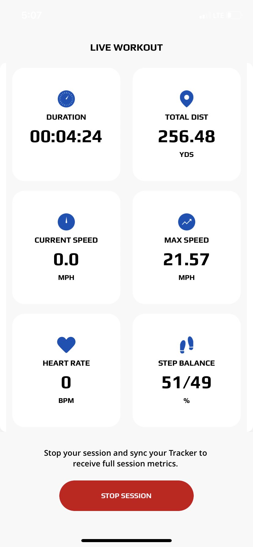 TRS Performance on Twitter: "Took advantage of the rare sunlight and used the GPS on my 5x30 ...