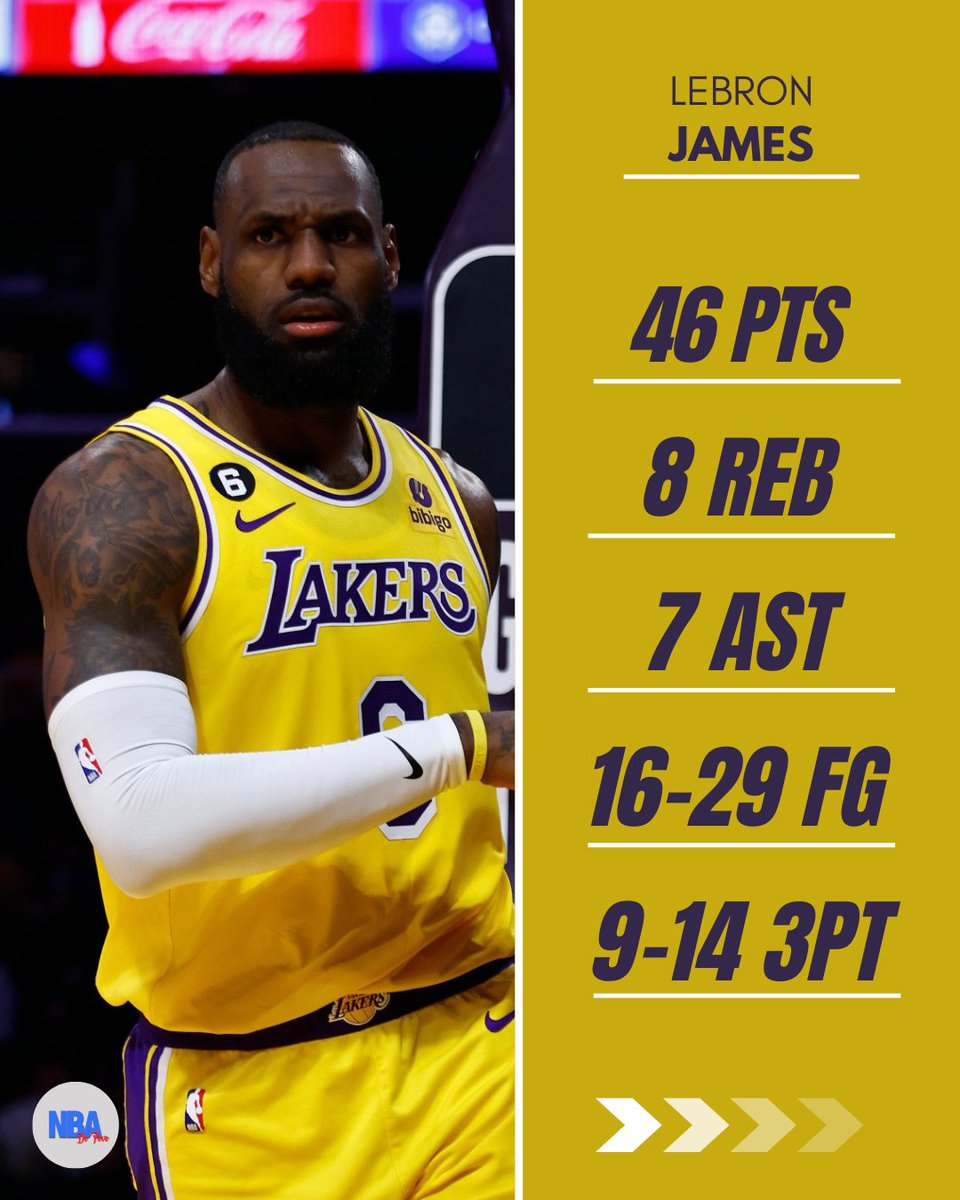 NBA do Povo ππ§π· on Twitter: NBA do Povo ππ§π· on Twitter: