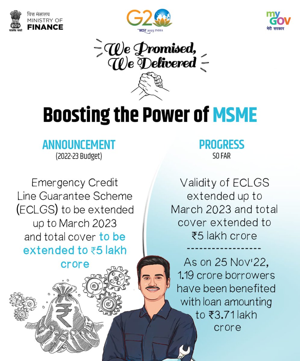 MyGovIndia on Twitter: "MSME is one of the most important pillars of sustainable economic ...