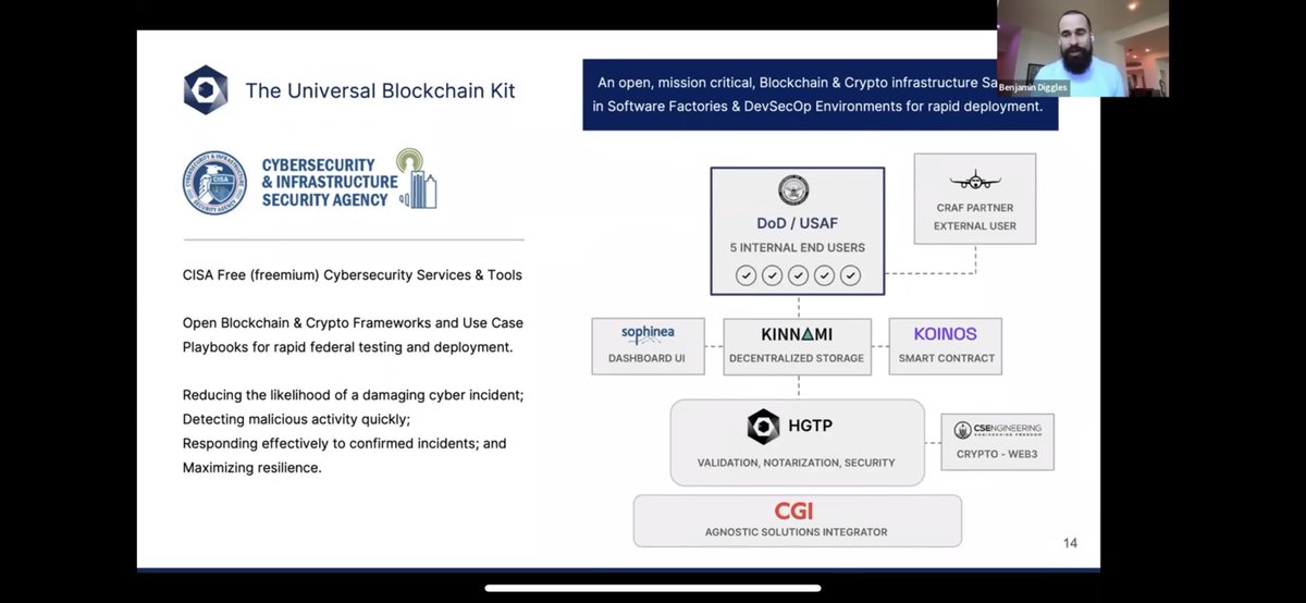 Thread by @DAGChats on Thread Reader App – Thread Reader App