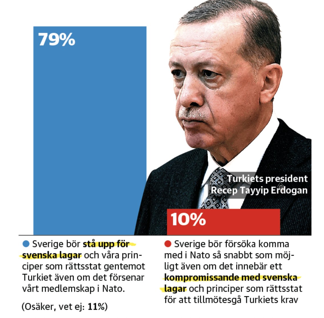 The Farewell State on Twitter: "RT @carolindahlman: Håller med svenska folket. Skrev igår ...