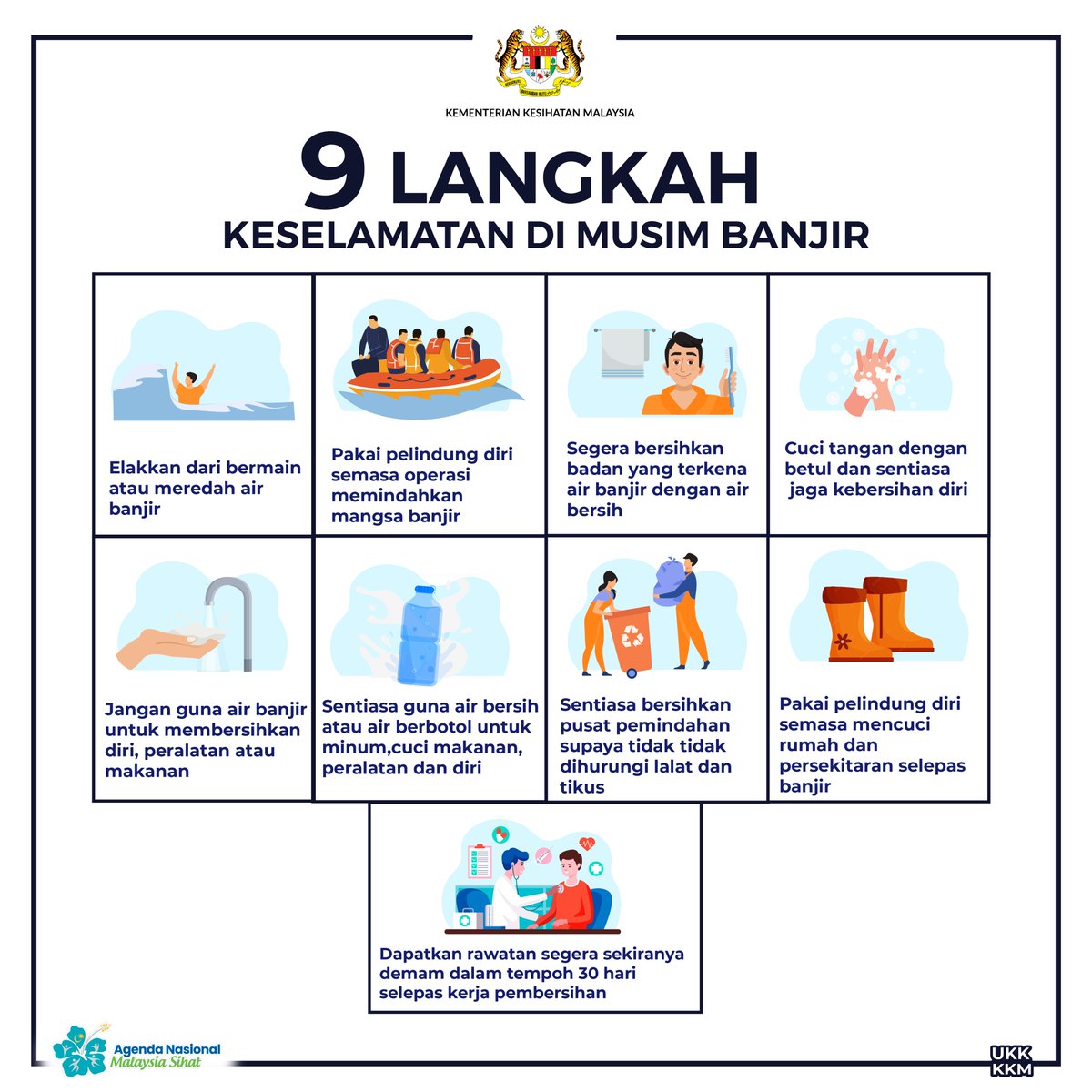 📢 Jagalah keselamatan anda semasa musim banjir! Ikuti 9 langkah ...