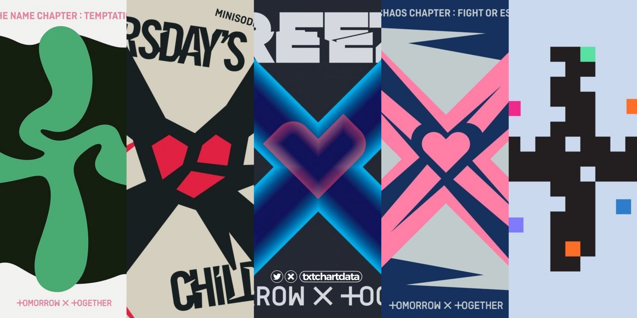 TXT Charts on Twitter: ".@TXT_members highest pre-orders: #1. The Name Chapter: TEMPTATION — 2 ...