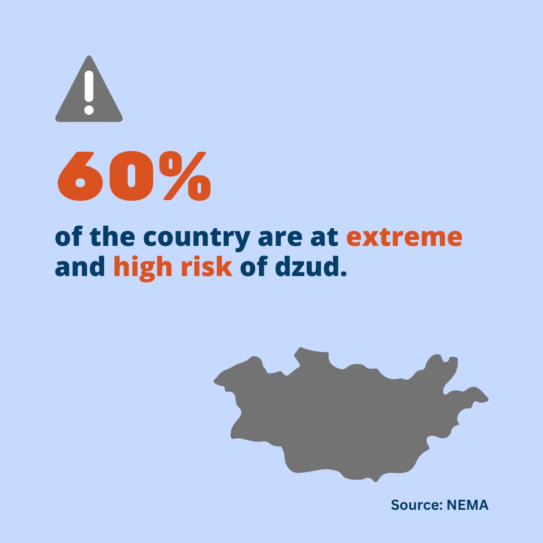 Un Mongolia On Twitter Dzud In Mongolia Critical To Act Early And