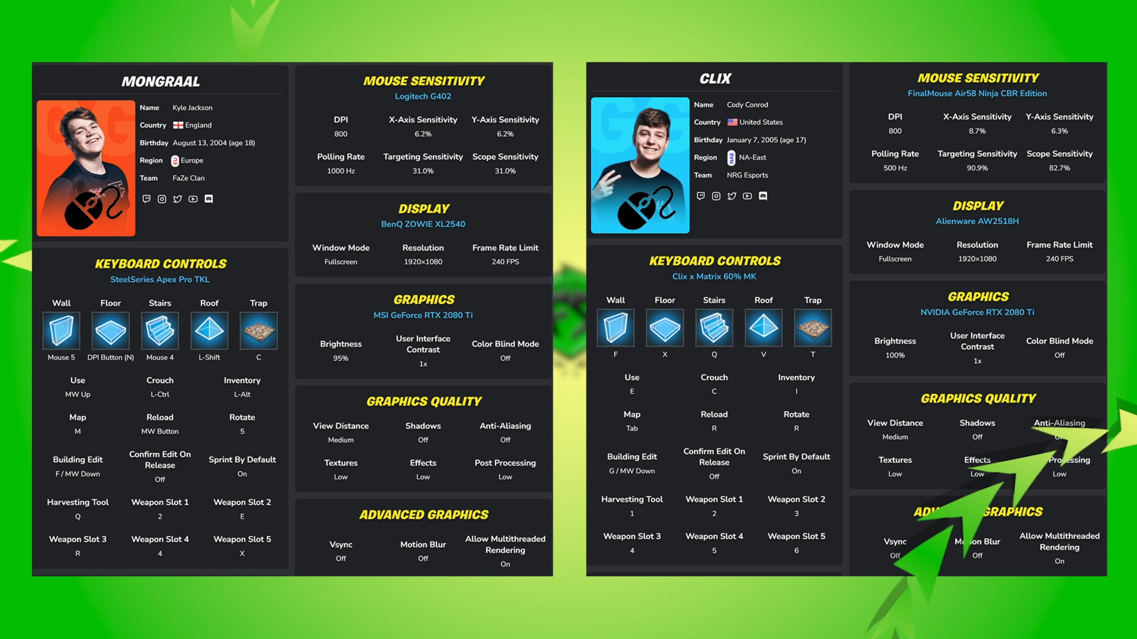 Fortnite School Official (@FortnitexSchool) / Twitter