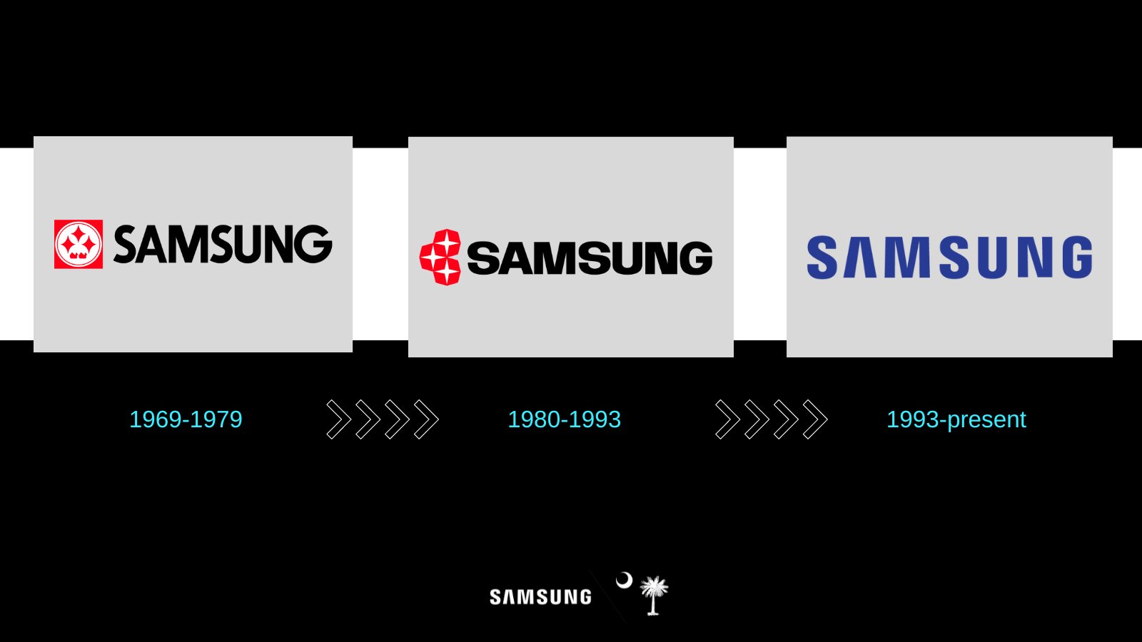 Samsung 3 Star Logo