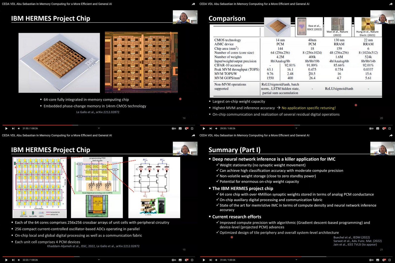 OGAWA, Tadashi on Twitter: "=> "In-Memory Computing for a More Efficient and General AI", Abu ...