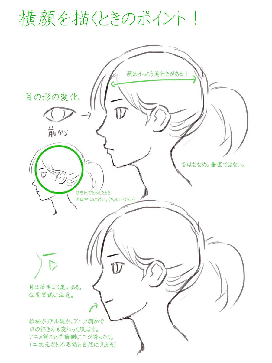 「お絵描き教室オンライン、今日も楽しく完了 ️😊 授業中に「横顔を描くときのポイ」貴房の漫画