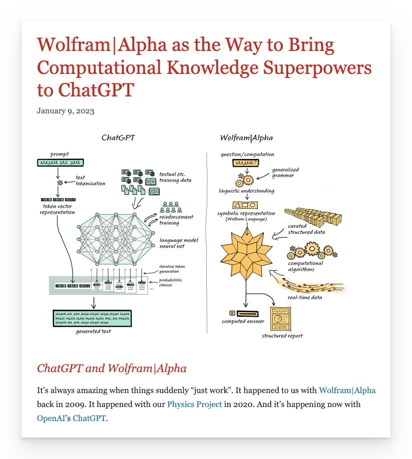 Wolfram Alpha Memes Meme Theoretic Theoretical Physics Memes Fig.