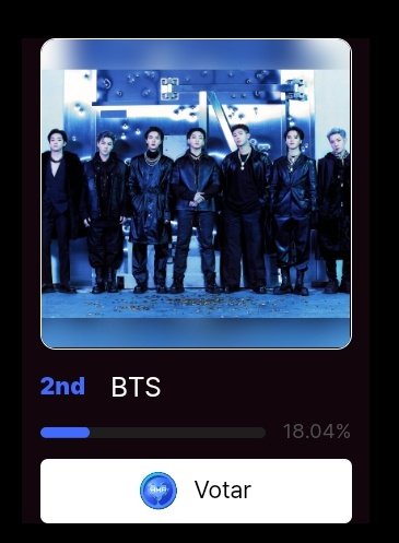 ֶָ֢֪🍏 ִֶָ๋ hobiuary on Twitter: "— ATENCIÓN, quedan pocas HORAS para que finalice la votación en ...