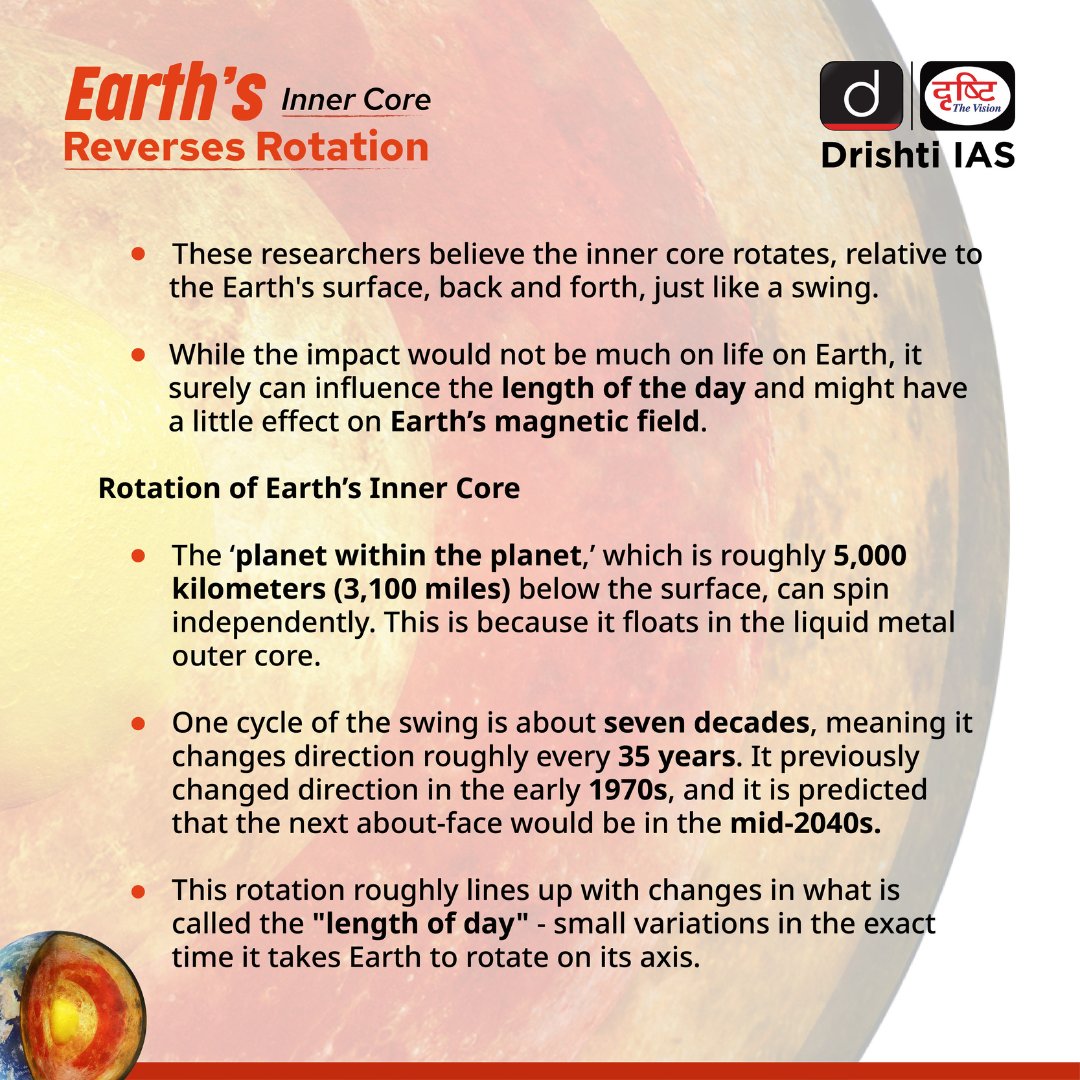 Drishti IAS English on Twitter: "Is the earth’s core really reverse-spinning? Let’s find out ...