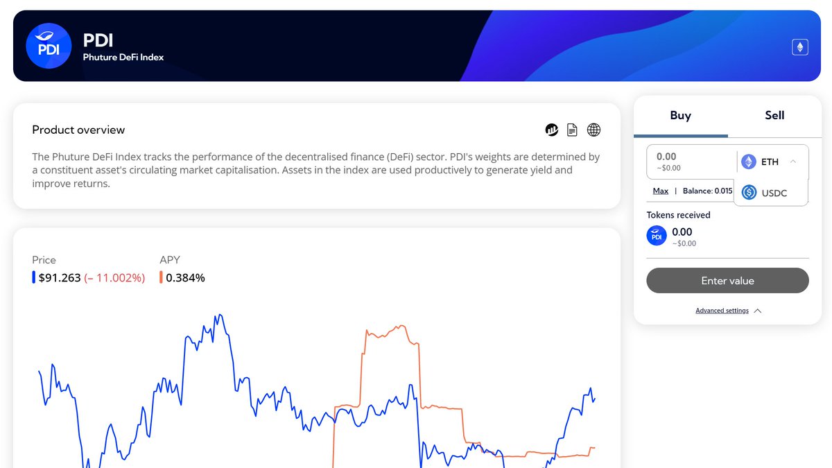 With the bull coming around, everyone is trying to find ways to ...