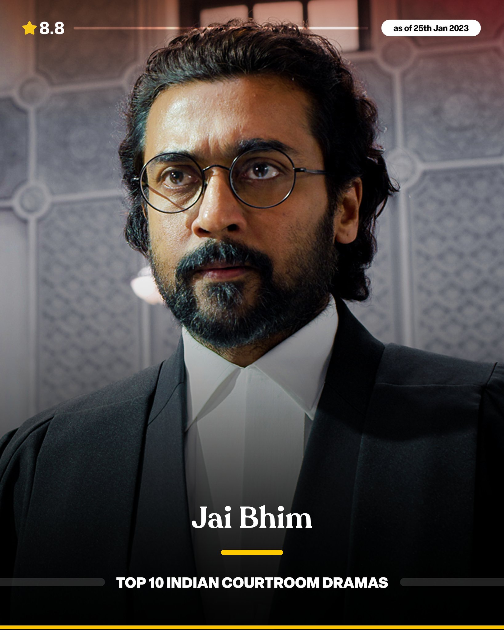 Indian Courtroom Pictures