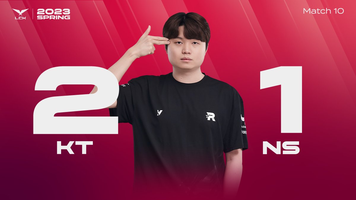 LCK on Twitter: "It's only week 2... https://t.co/n4R13Nwq2X" / Twitter