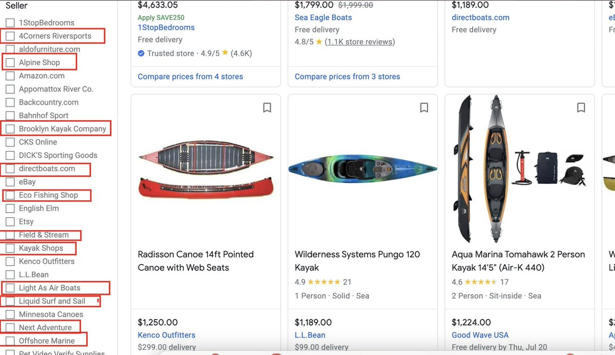 The High ticket eCom process I use to pick niches that can scale to ...