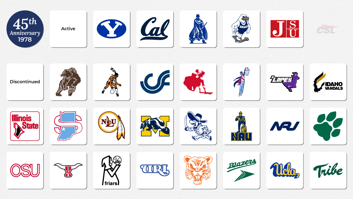Funny Sports Logos