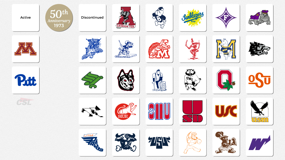 College Sports Teams Logos