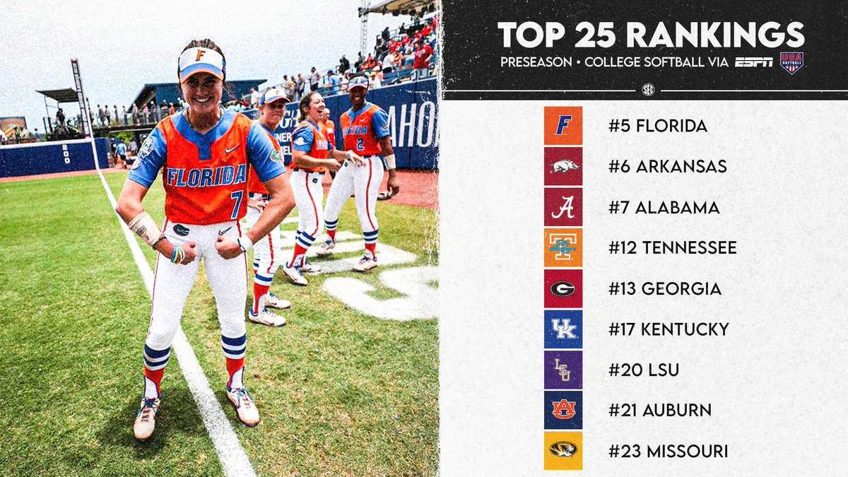 Southeastern Conference On Twitter This League 💪 𝗣𝗿𝗲𝘀𝗲𝗮𝘀𝗼𝗻 𝗧𝗼𝗽 𝟮𝟱