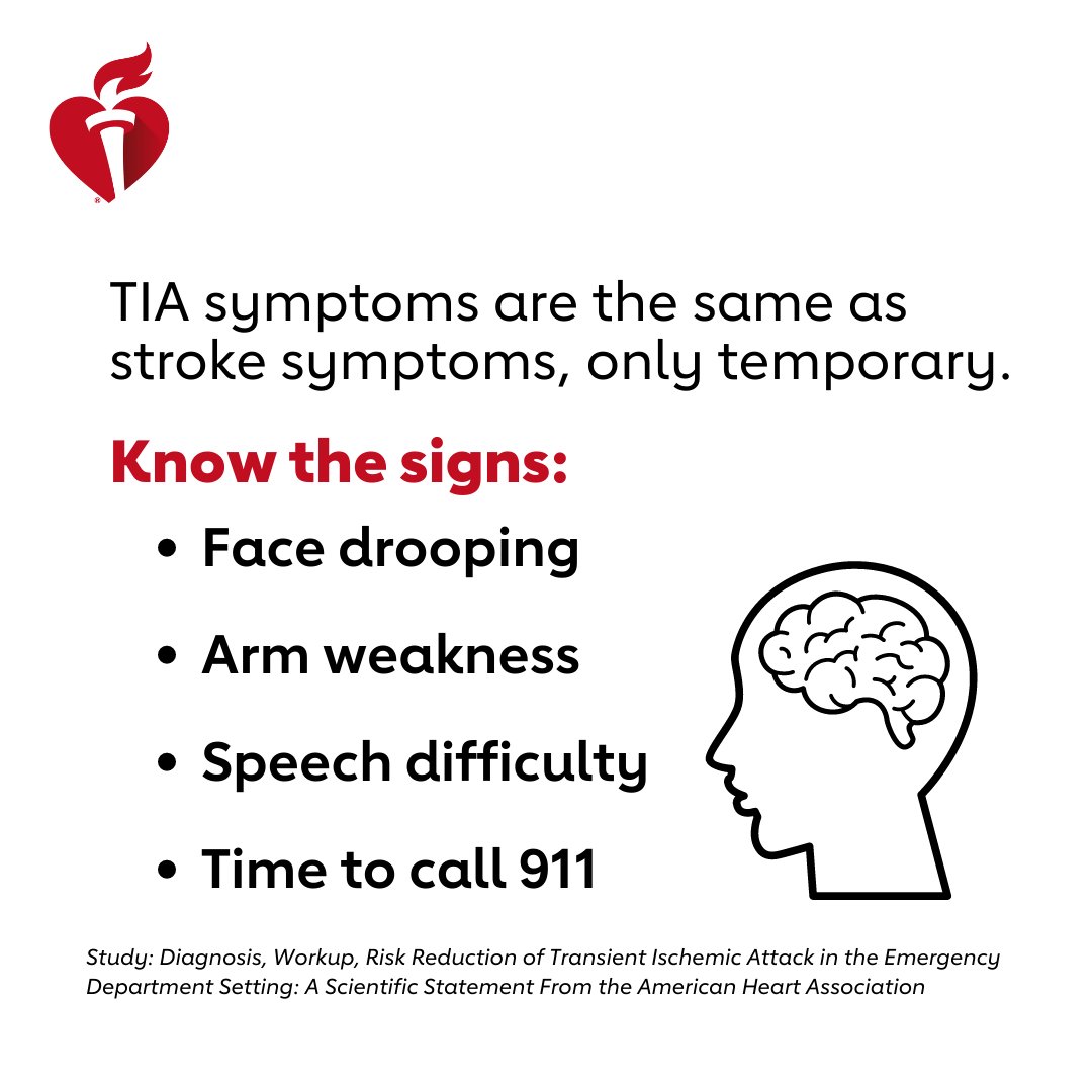 Transient Ischemic Stroke Symptoms
