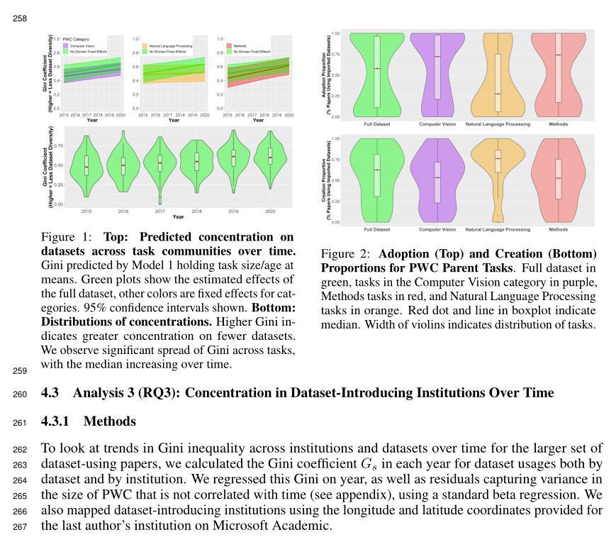 Daily AI Papers on Twitter: "Reduced, Reused and Recycled: The Life of a Dataset in Machine ...