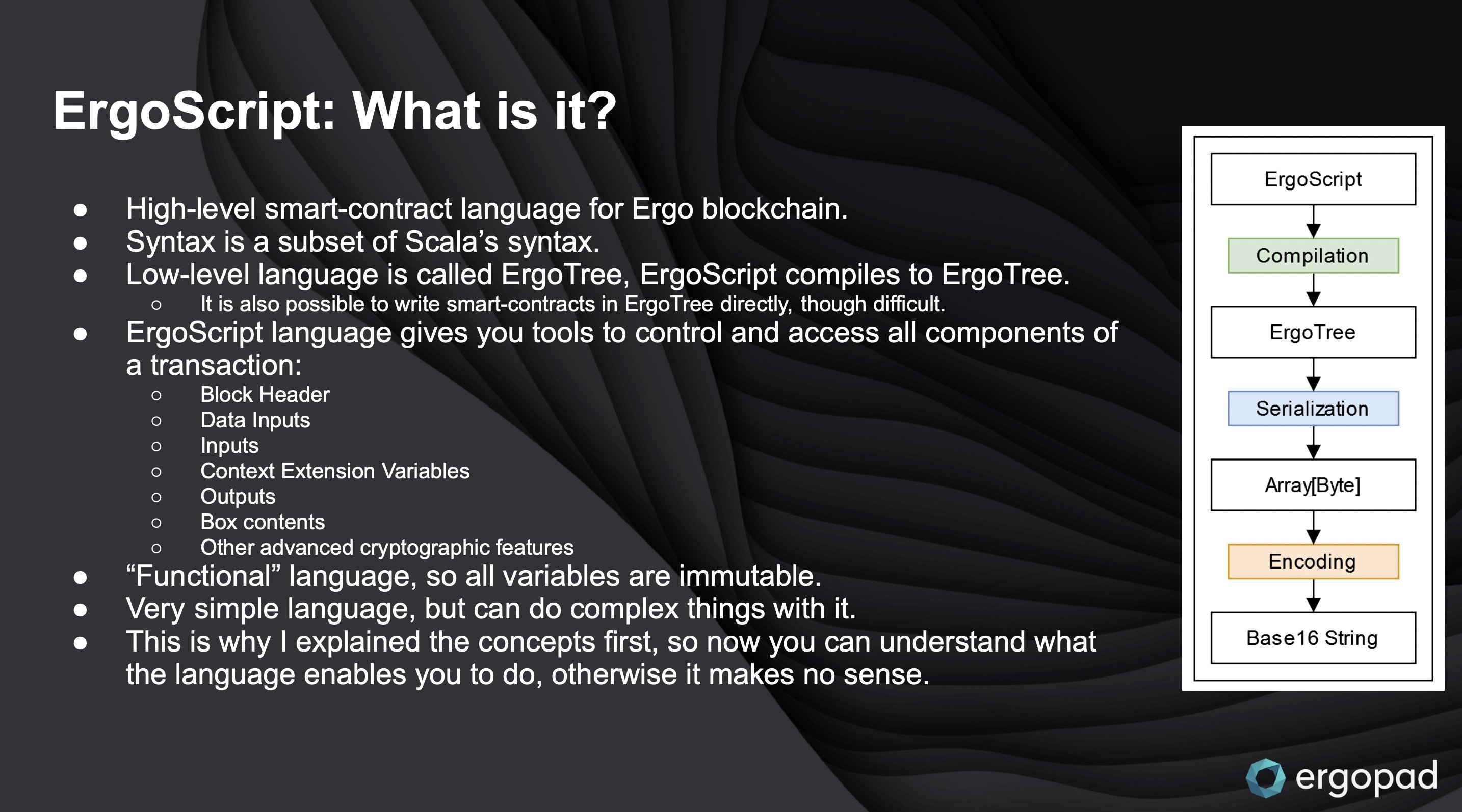 CharlieX | DeFi on Twitter: "1/27 Unlocking Financial Agreements with ...