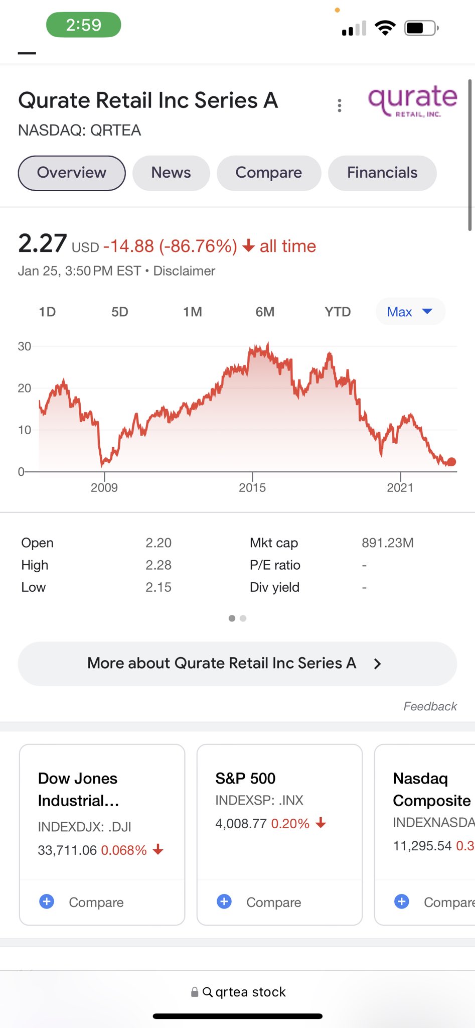 Nancy Pelosi Stock Tracker ♟ on Twitter: "@unusual_whales Don't hate the player, hate the game 🤷 ...