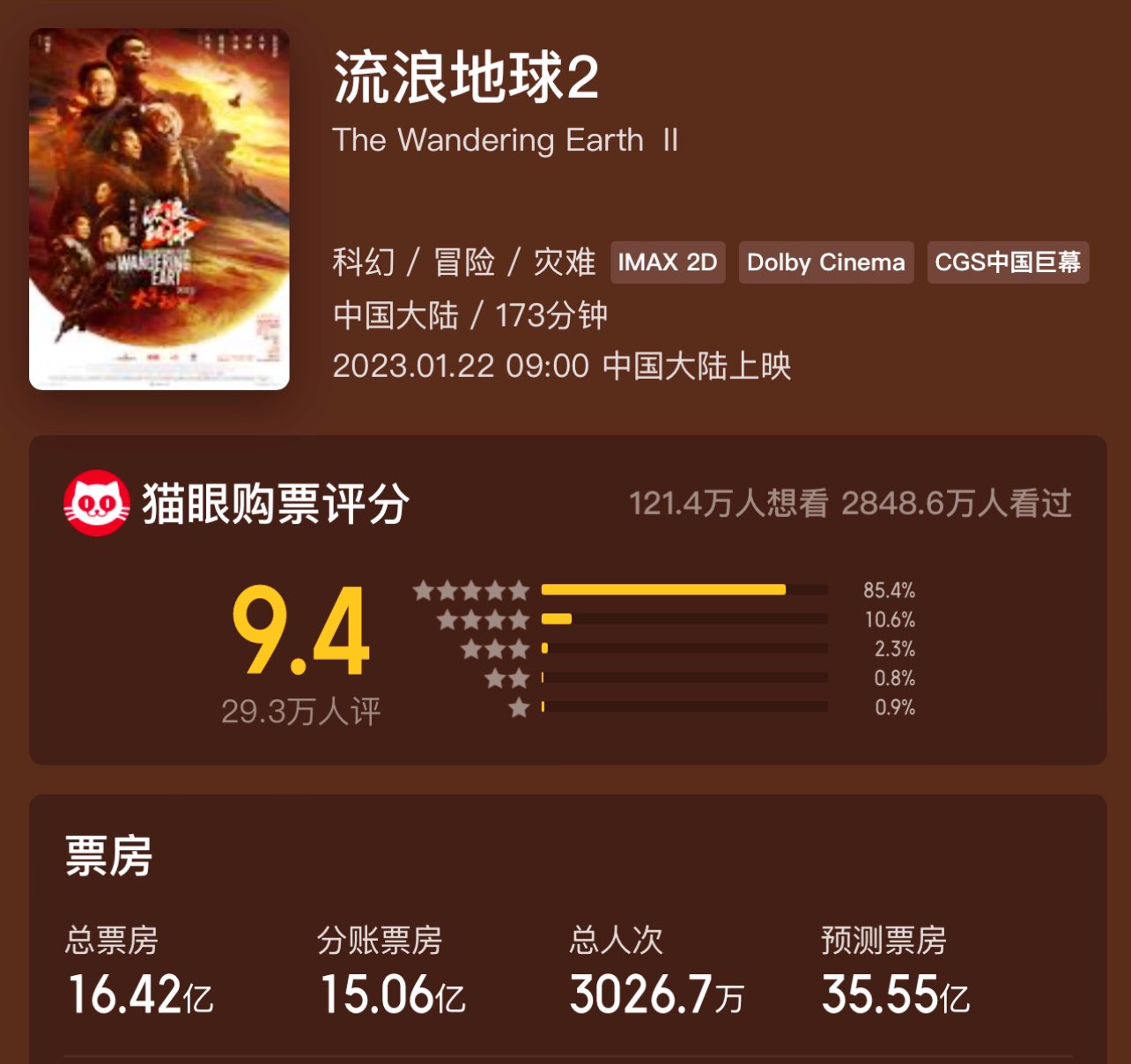 Dr.WilsonEdwards on Twitter: "@whyyoutouzhele 预计60亿是想多了 https://t.co/rfGsHE4BQQ" / Twitter