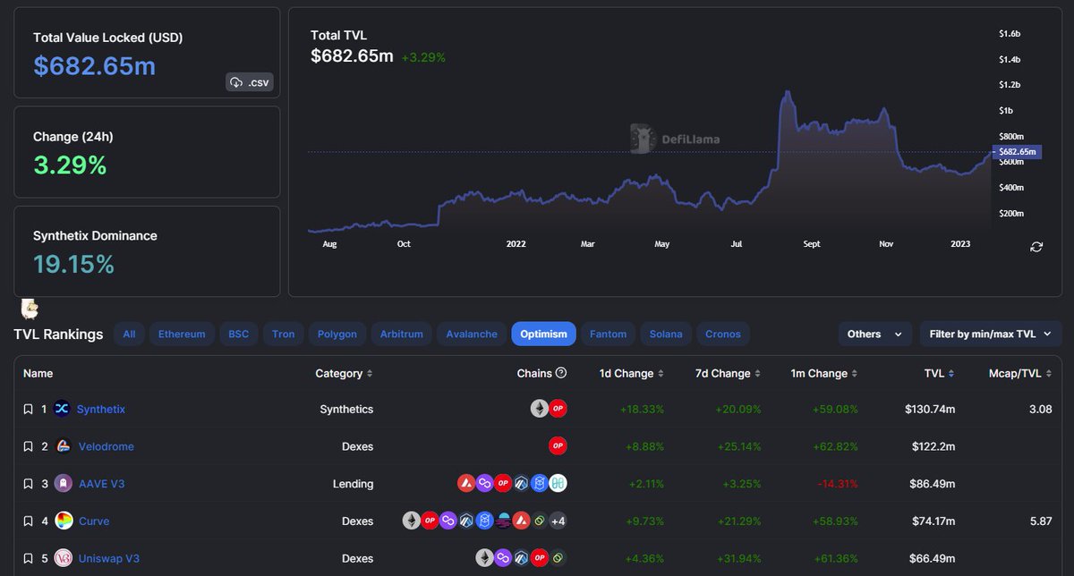 Thread by @Slappjakke on Thread Reader App – Thread Reader App
