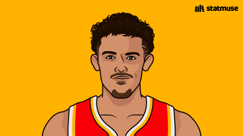 StatMuse on Twitter: "Trae Young tonight: 33 PTS 11 AST 10-11 FT Most 30-point, 10-assist games ...