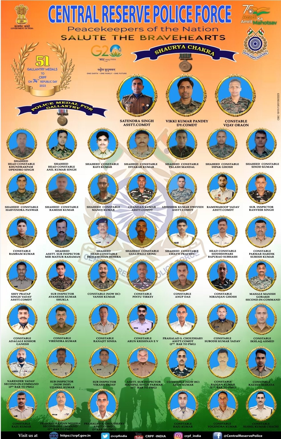 Crpf 75 Years Logo Honoring The Brave: CRPF Foundation Day Today, We