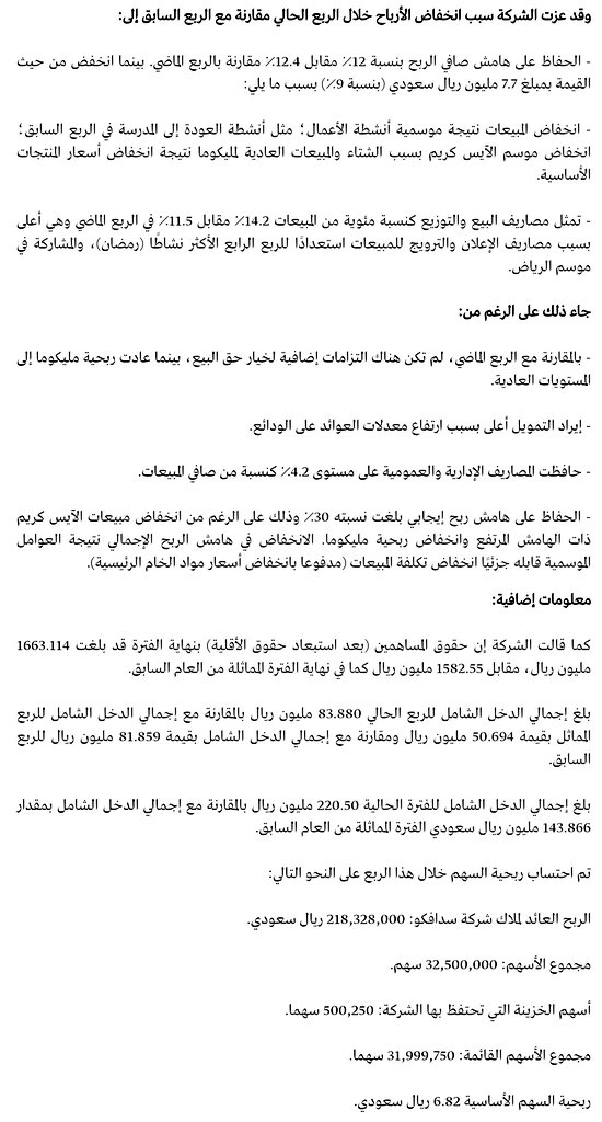 سلسلة متابعة أخبار شركة سدافكو تعلن نتائج ٩ أشهر من عام ٢٠٢٢ مقارنة