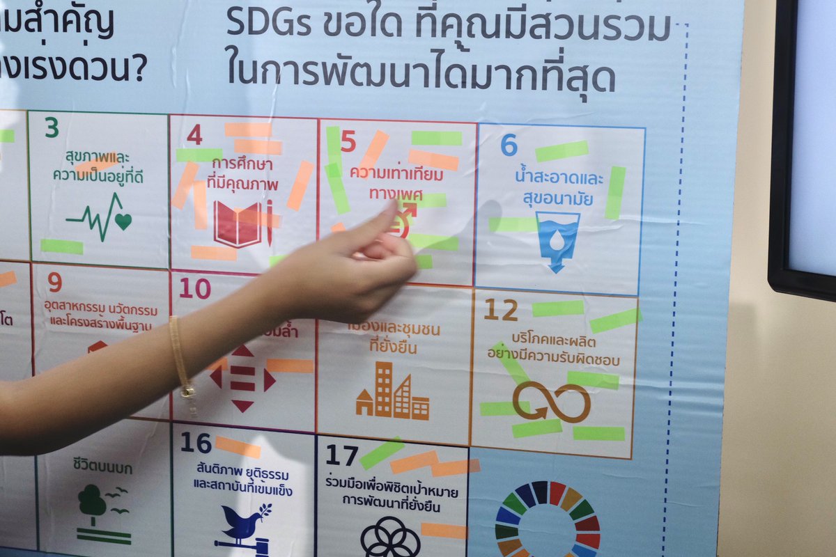 UNDP Thailand on Twitter: "Sustainable development needs contributions from everyone!👧👦 #SDGs ...