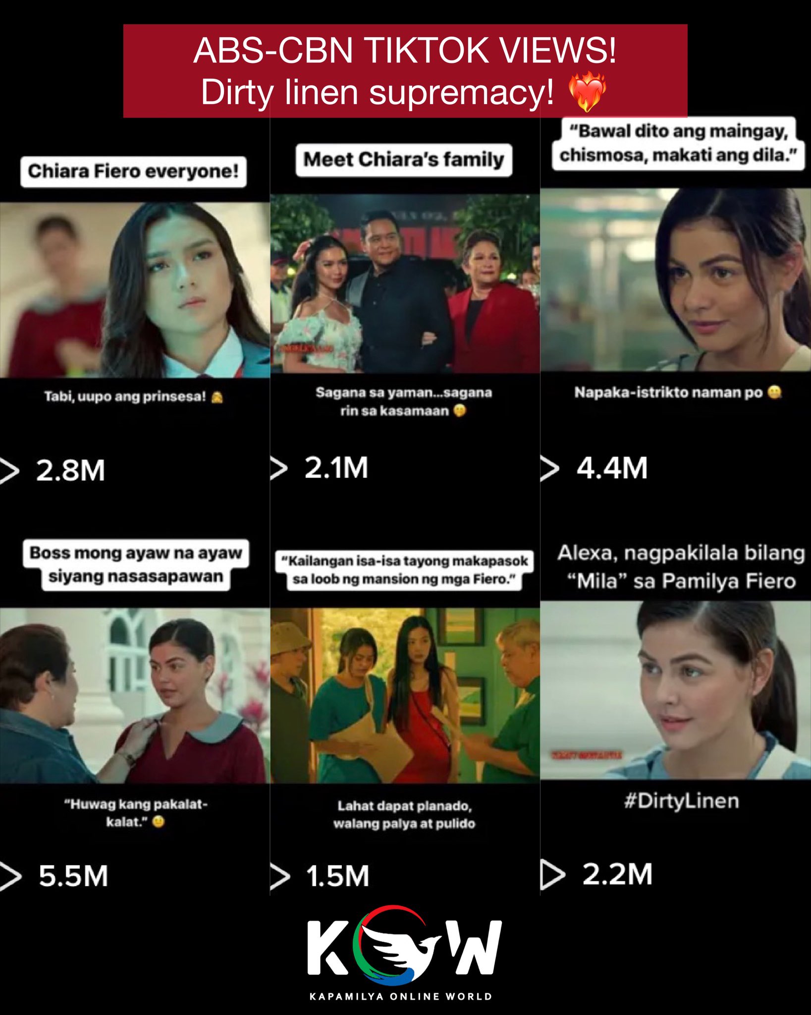 Kapamilya Online World on Twitter: "DIRTY LINEN SUPREMACY! 👏👏👏 ️💚💙 Just look at the number of ...
