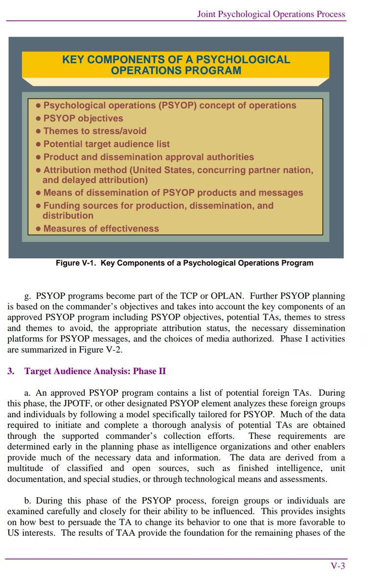 1. Psychological Operations - (Psyops) 10 January 2010 "This ...