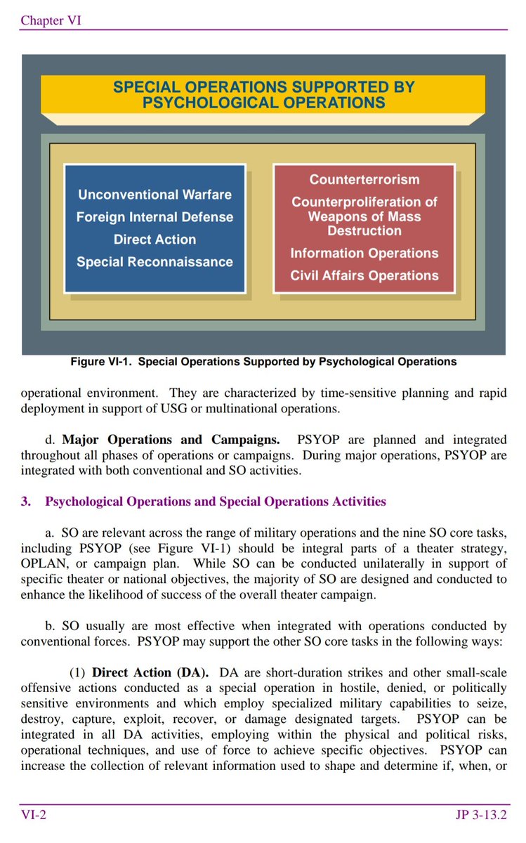 1. Psychological Operations - (Psyops) 10 January 2010 "This ...