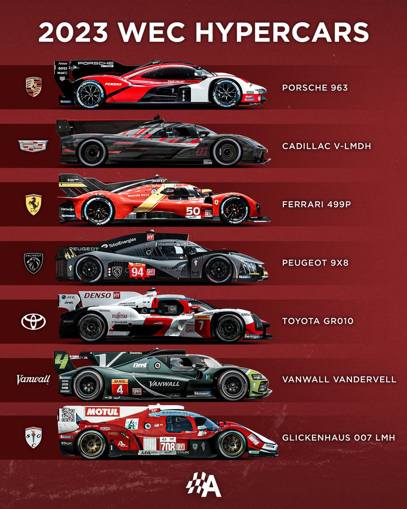 Autosport on Twitter: "What a line-up we've got for WEC Hypercars in 2023! 🤯 Which team are you ...