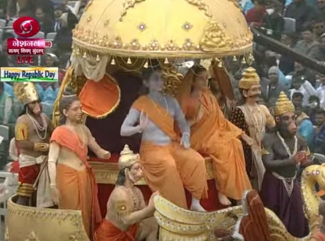 Hindu Rashtra in Republic Day Parade (Thread) India is constitutionally ...